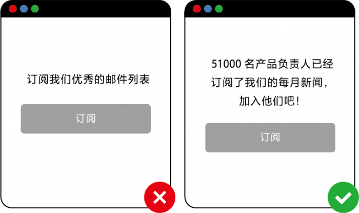 常见认知偏差手册-关注认知，理解偏差，做最好的自己！ | 芒格学院