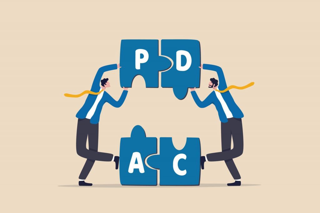 成长的工具——运用 PDCA 循环模型提升自己 | 芒格学院